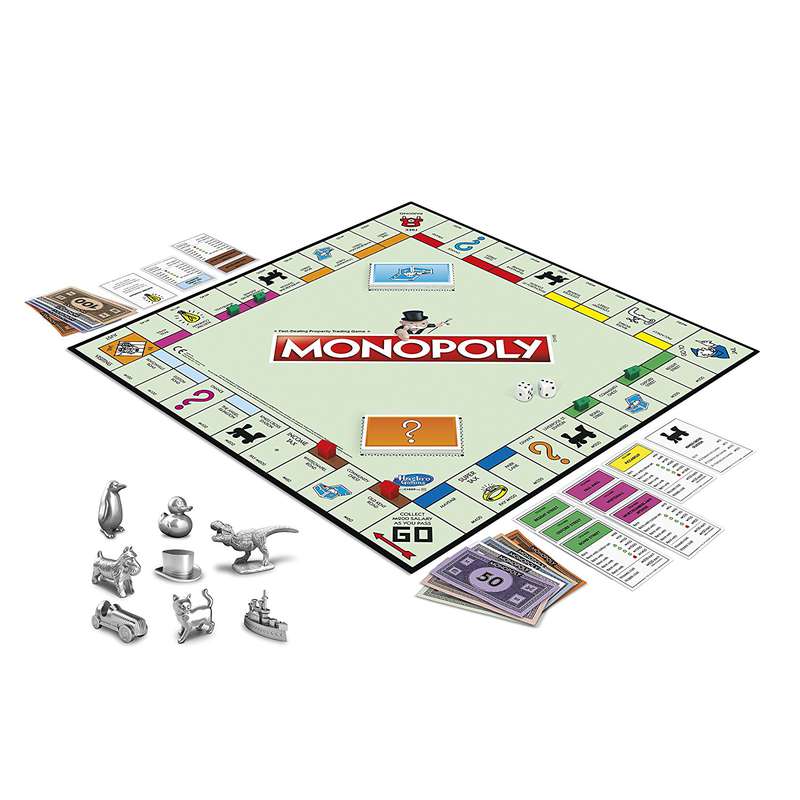 Monopoly | Board Game Bible